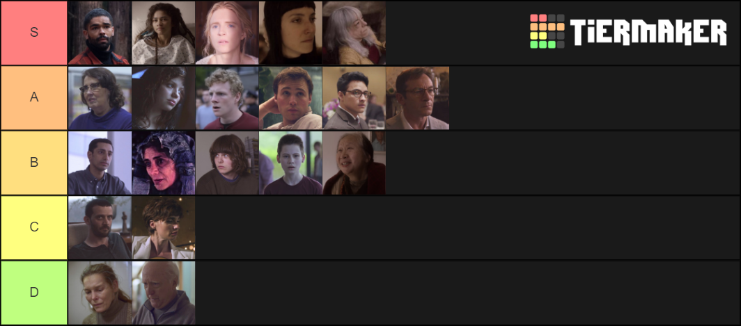 The OA Characters Tier List (Community Rankings) - TierMaker