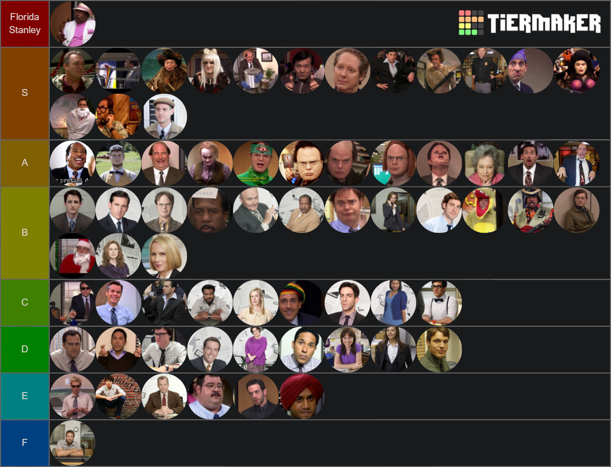The Office Power Ranking Tier List (Community Rankings) - TierMaker