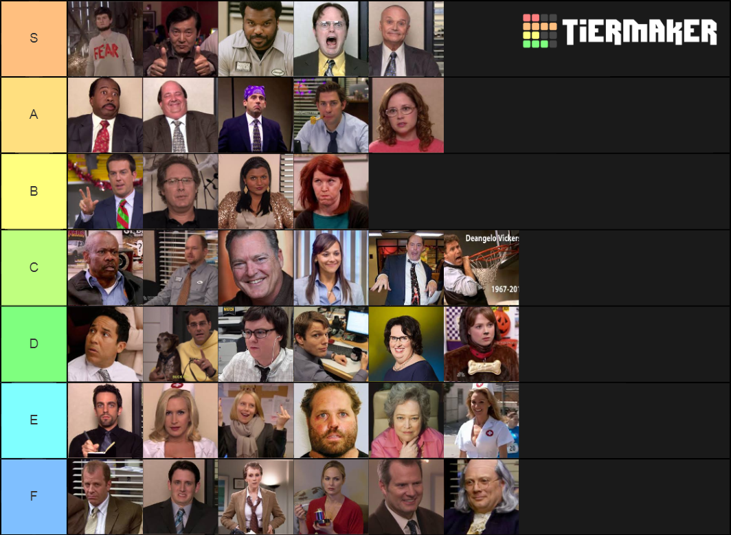 The Office Primary Characters Tier List (Community Rankings) - TierMaker