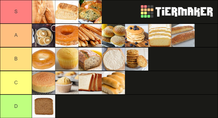 The Official Bread ™© Tier List (Community Rankings) - TierMaker