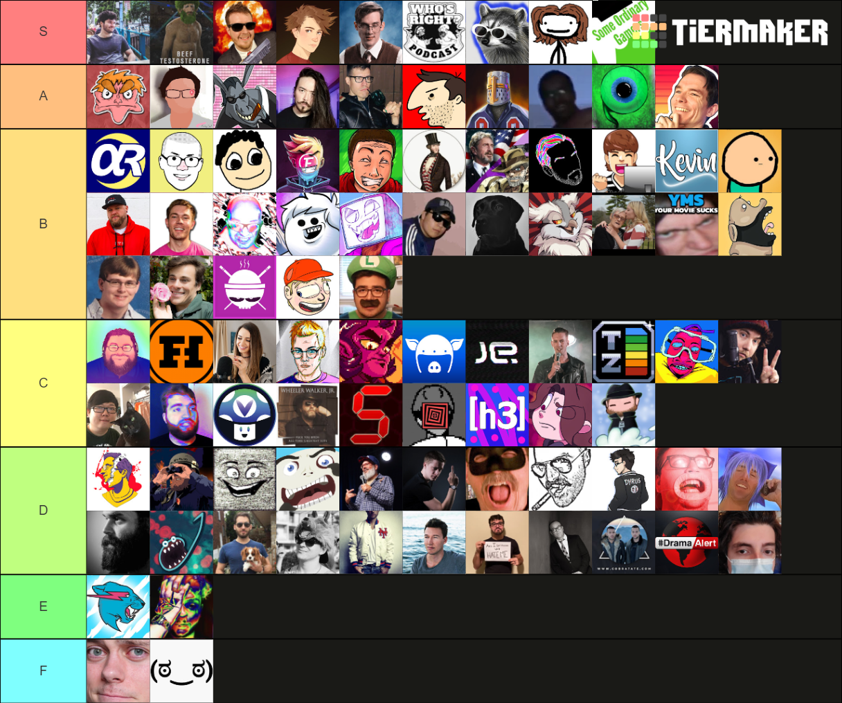 The Official Podcast Tier List (Community Rankings) - TierMaker