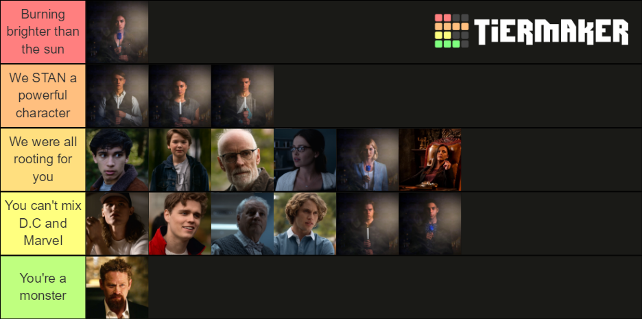 The Order Characters Tier List (Community Rankings) - TierMaker