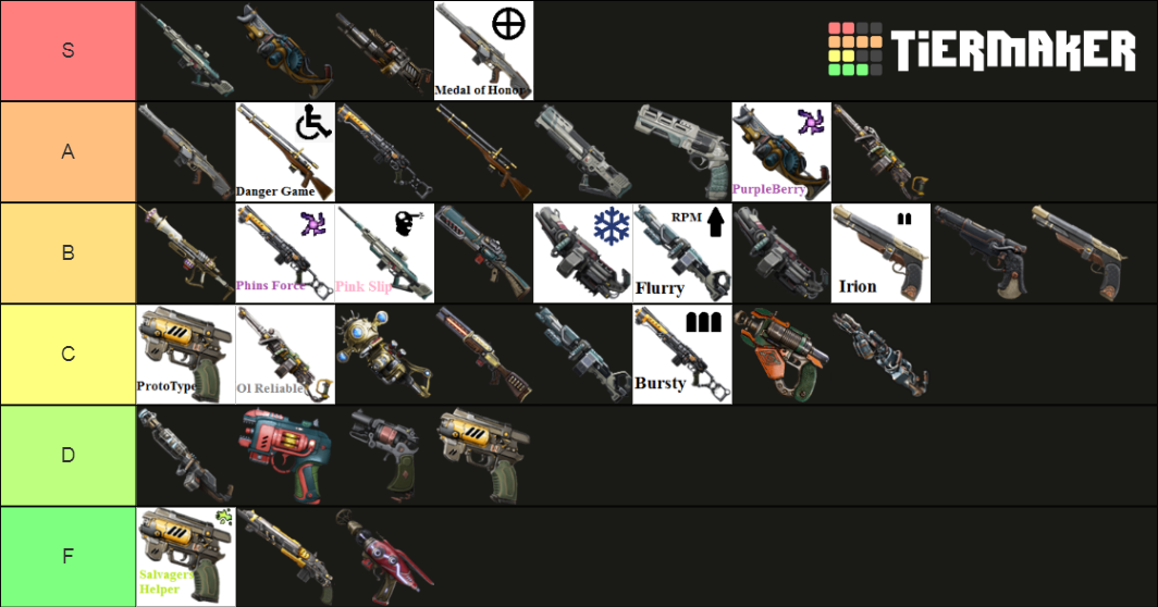 The Outer Worlds Firearms Tier List (Community Rankings) - TierMaker