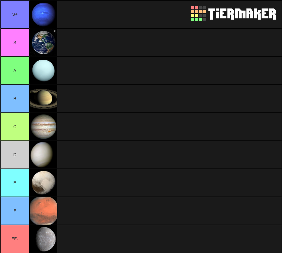 The Planets Tier List (Community Rankings) - TierMaker