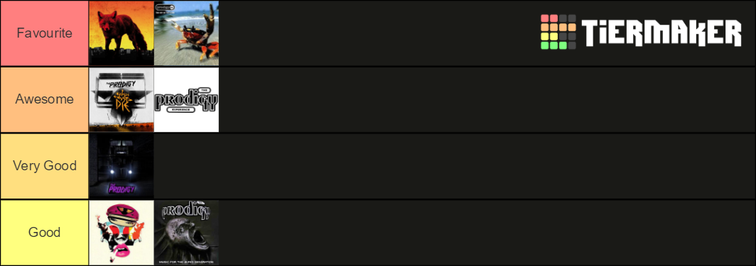 The Prodigy albums Tier List (Community Rankings) - TierMaker
