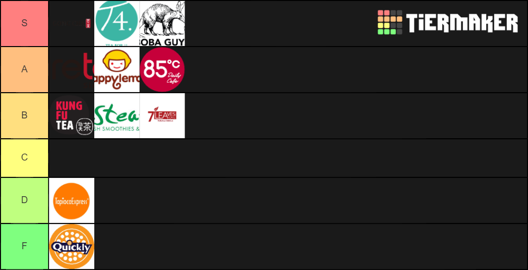 The Real SF Bay Area Boba Tier List (Community Rankings) - TierMaker
