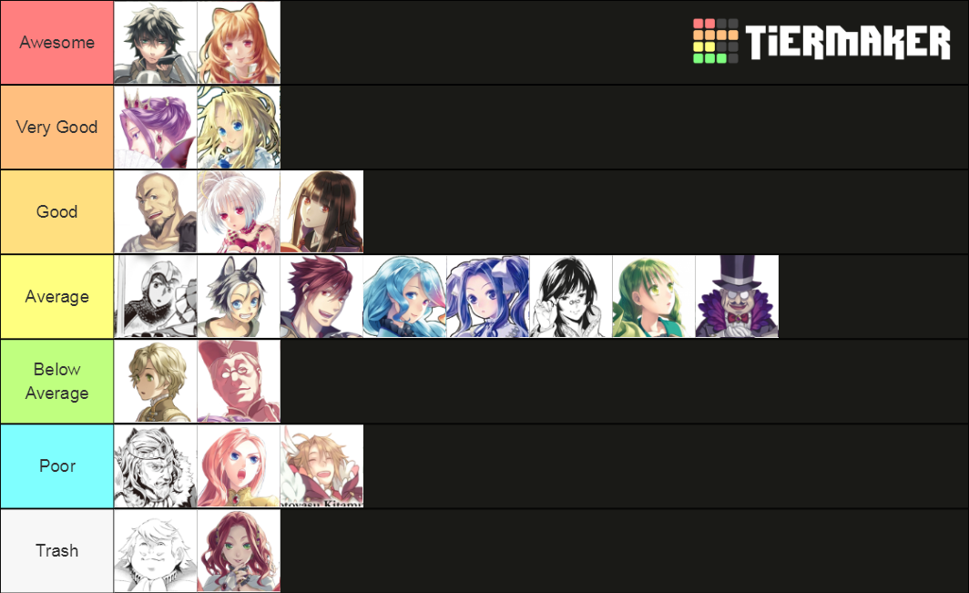 The Rising of the Shield Hero Characters Tier List (Community Rankings ...