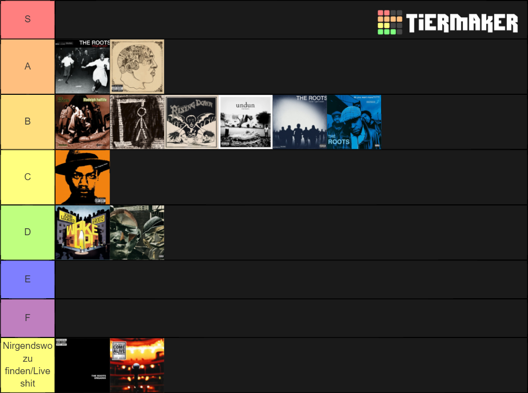 The Roots Discography Ranking Tier List (Community Rankings) - TierMaker