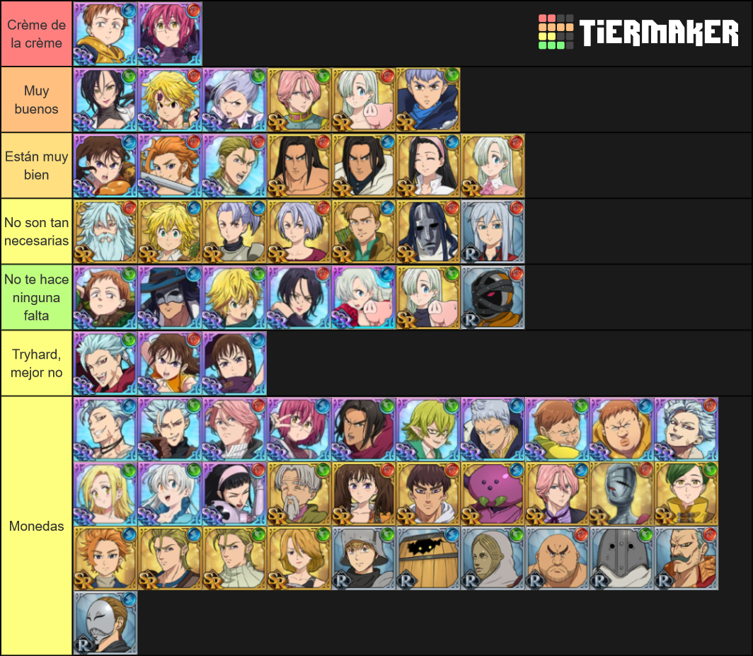 The Seven Deadly Sins: Grand Cross (Global) Tier List (Community ...