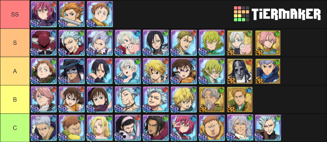 The Seven deadly sins grand cross Tier List (Community Rankings ... The Seven deadly sins grand cross Tier List (Community Rankings ...