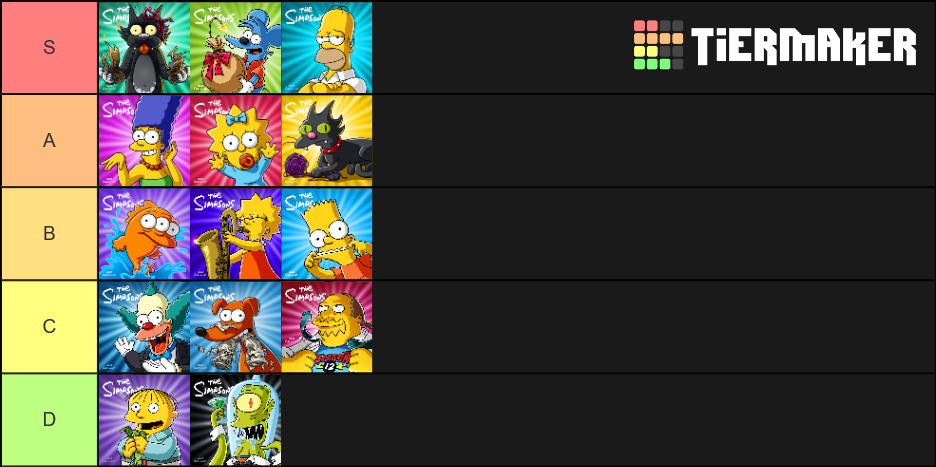 The Simpsons Seasons (1-15) Tier List (Community Rankings) - TierMaker