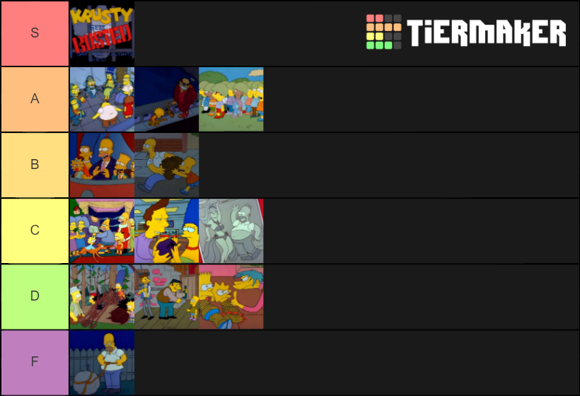 The Simpsons: Season One Episodes Tier List (Community Rankings ...