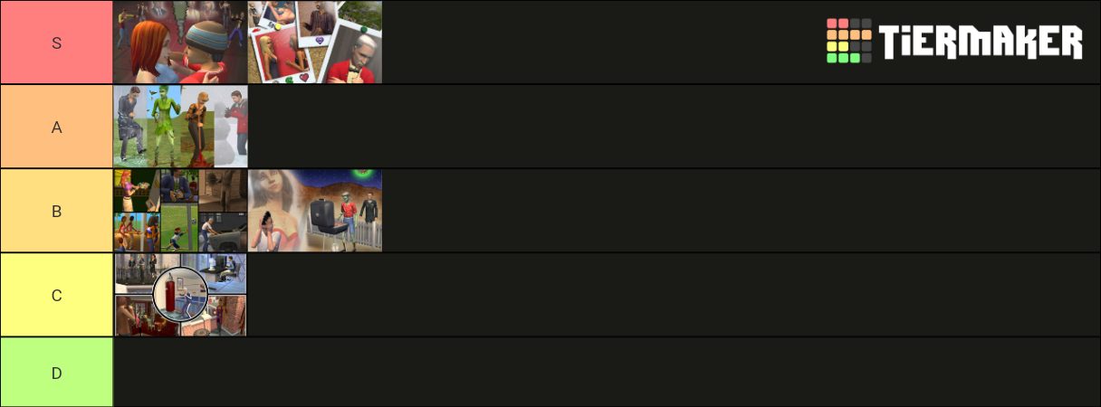 The Sims 2 Neighborhoods Tier List (Community Rankings) - TierMaker