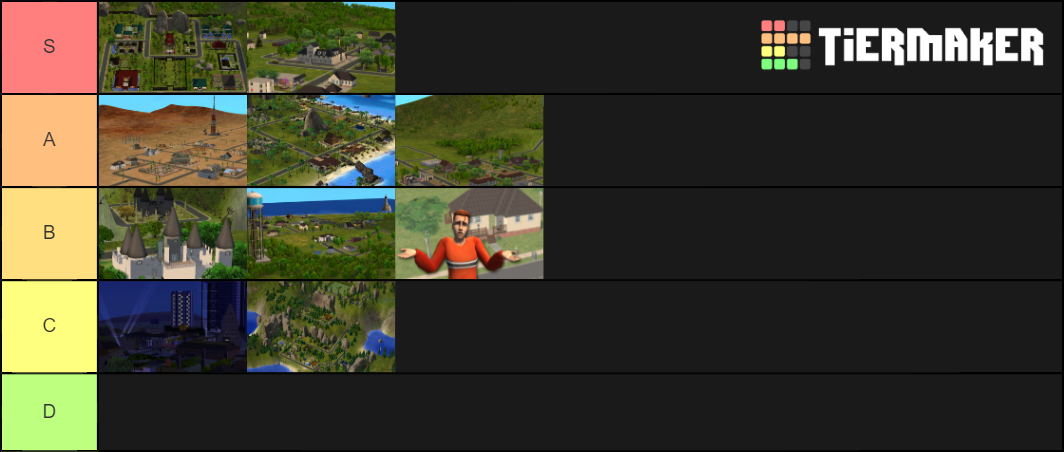 The Sims 2 Sub-neighborhoods Tier List (Community Rankings) - TierMaker