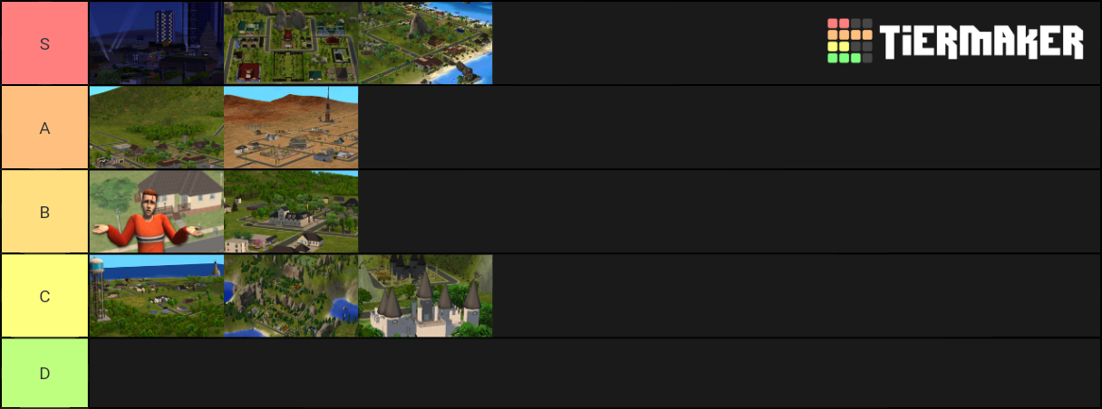 The Sims 2 Sub-neighborhoods Tier List (Community Rankings) - TierMaker