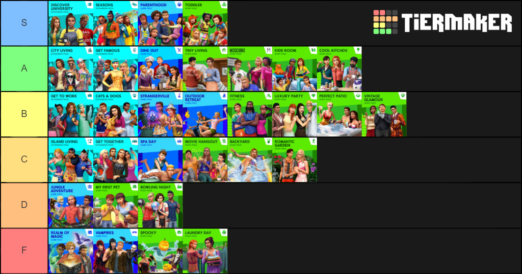 The Sims 4 All Packs Tier List (Community Rankings) - TierMaker