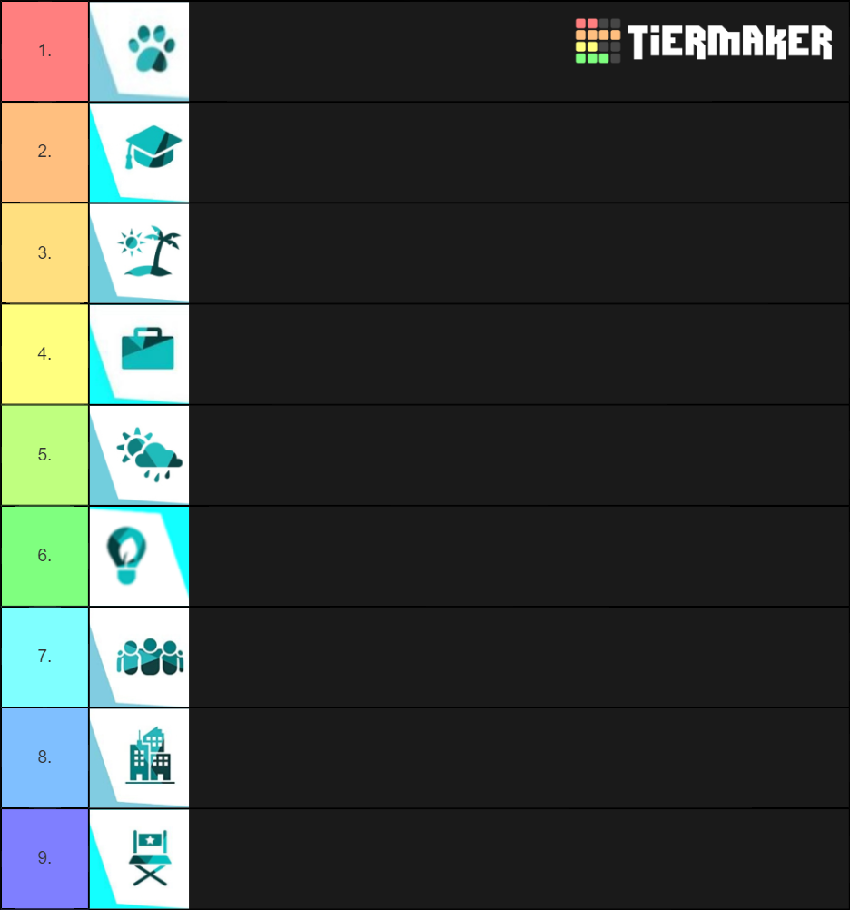 The Sims 4 Expansion Packs Tier List (Community Rankings) - TierMaker