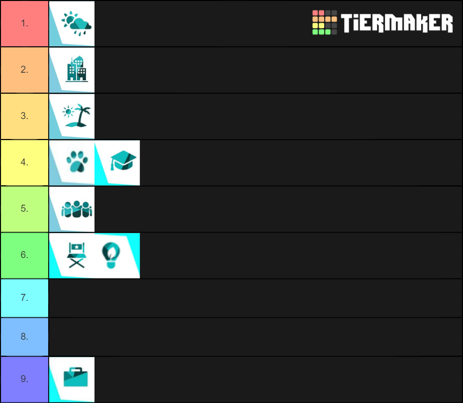 The Sims 4 Expansion Packs Tier List (Community Rankings) - TierMaker