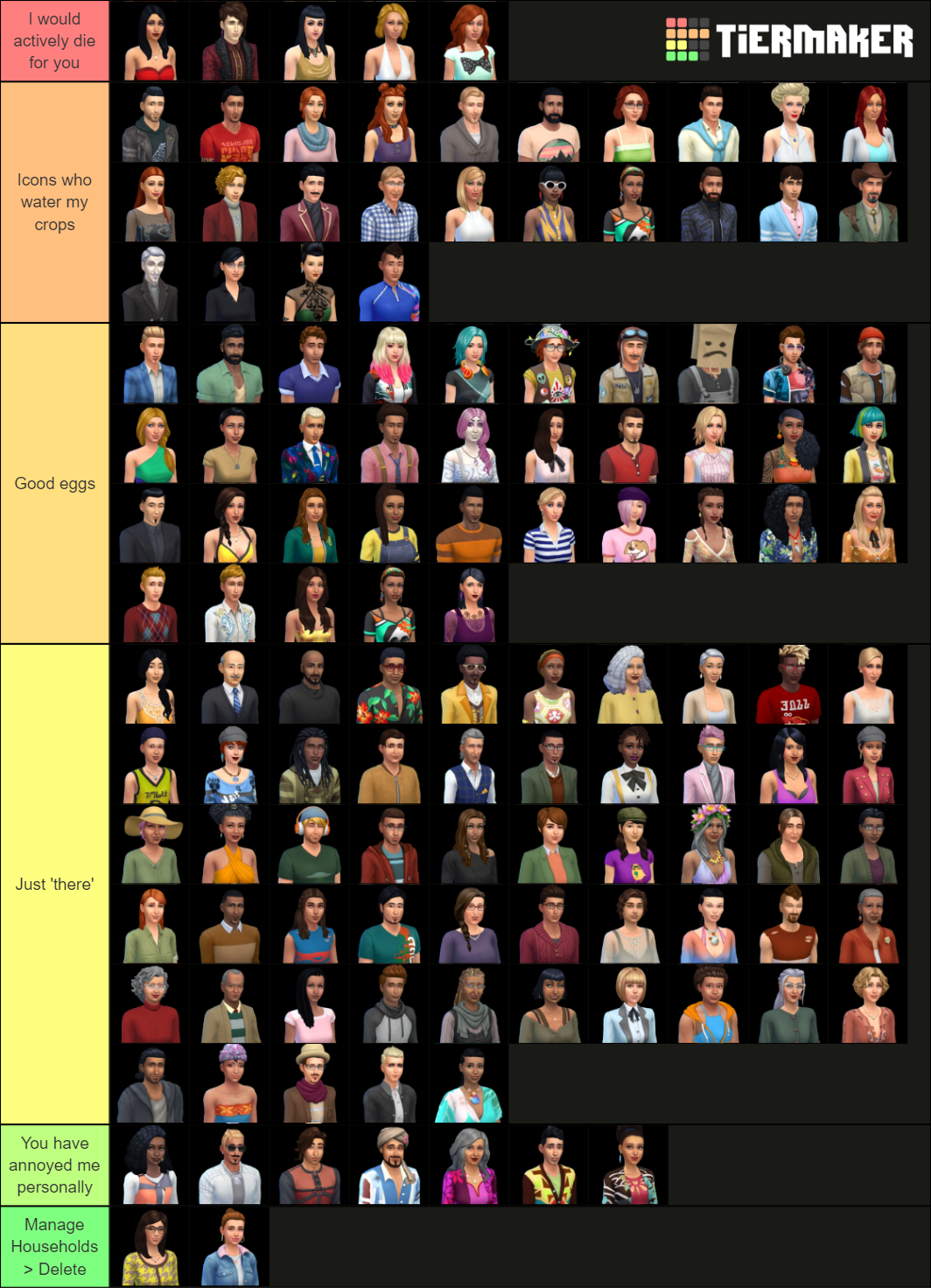 The Sims 4 Townies (Sept 2020) Tier List (Community Rankings) - TierMaker