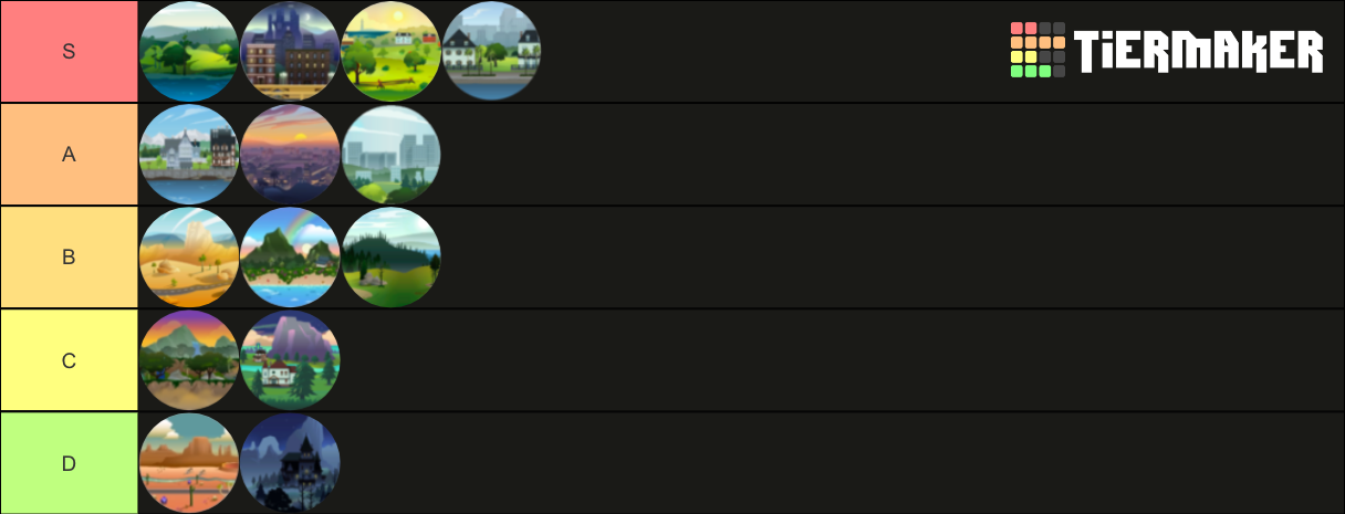 The Sims 4 Worlds Tier List (Community Rankings) - TierMaker