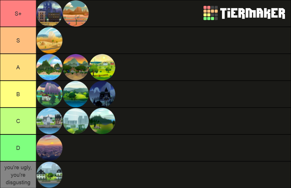 The Sims 4 Worlds Tier List (Community Rankings) - TierMaker