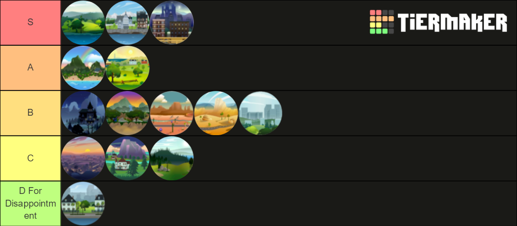 The Sims 4 Worlds Tier List (Community Rankings) - TierMaker