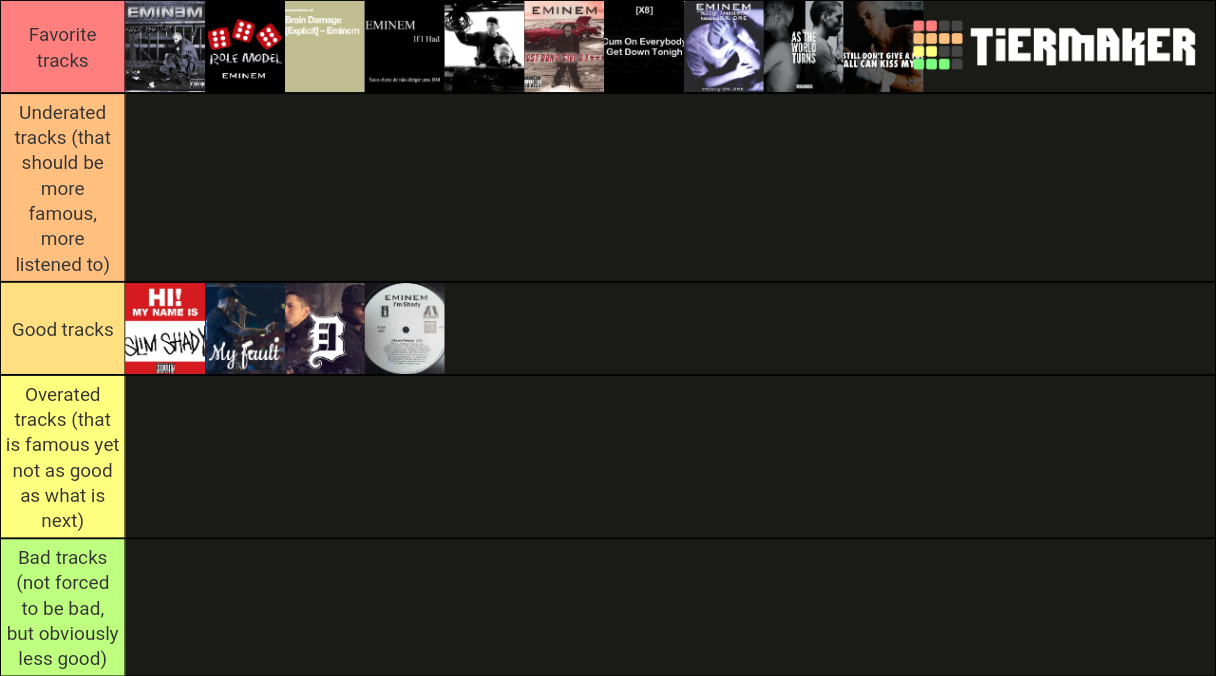 The Slim Shady LP (1999) Eminem - Best Tracks Tier List (Community ...
