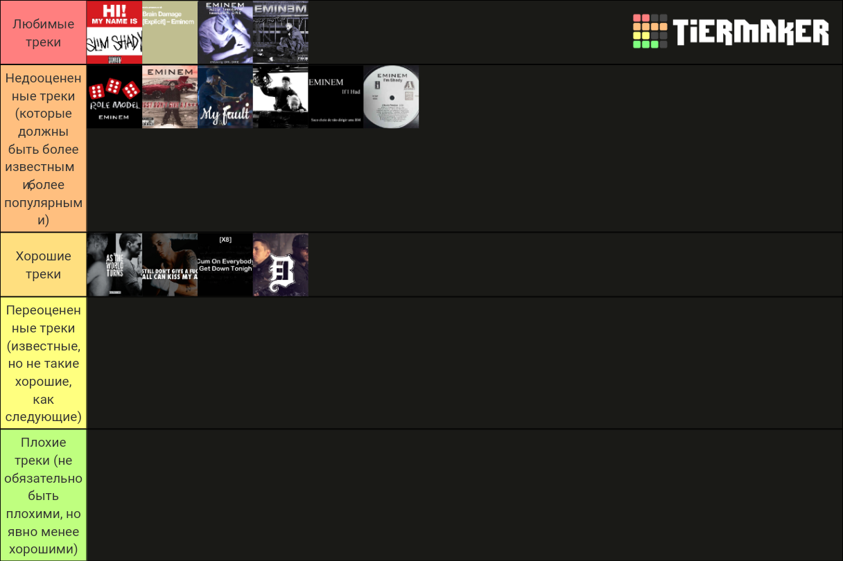 The Slim Shady LP (1999) Eminem - Best Tracks Tier List (Community ...