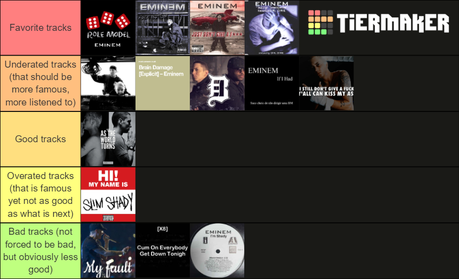 The Slim Shady LP (1999) Eminem - Best Tracks Tier List (Community ...