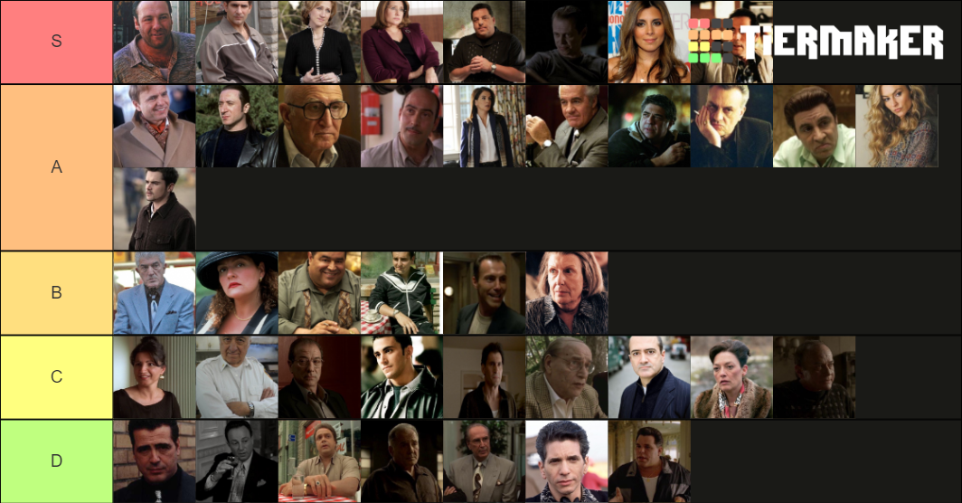 The Sopranos Characters Tier List (Community Rankings) - TierMaker The Sopranos Characters Tier List (Community Rankings) - TierMaker