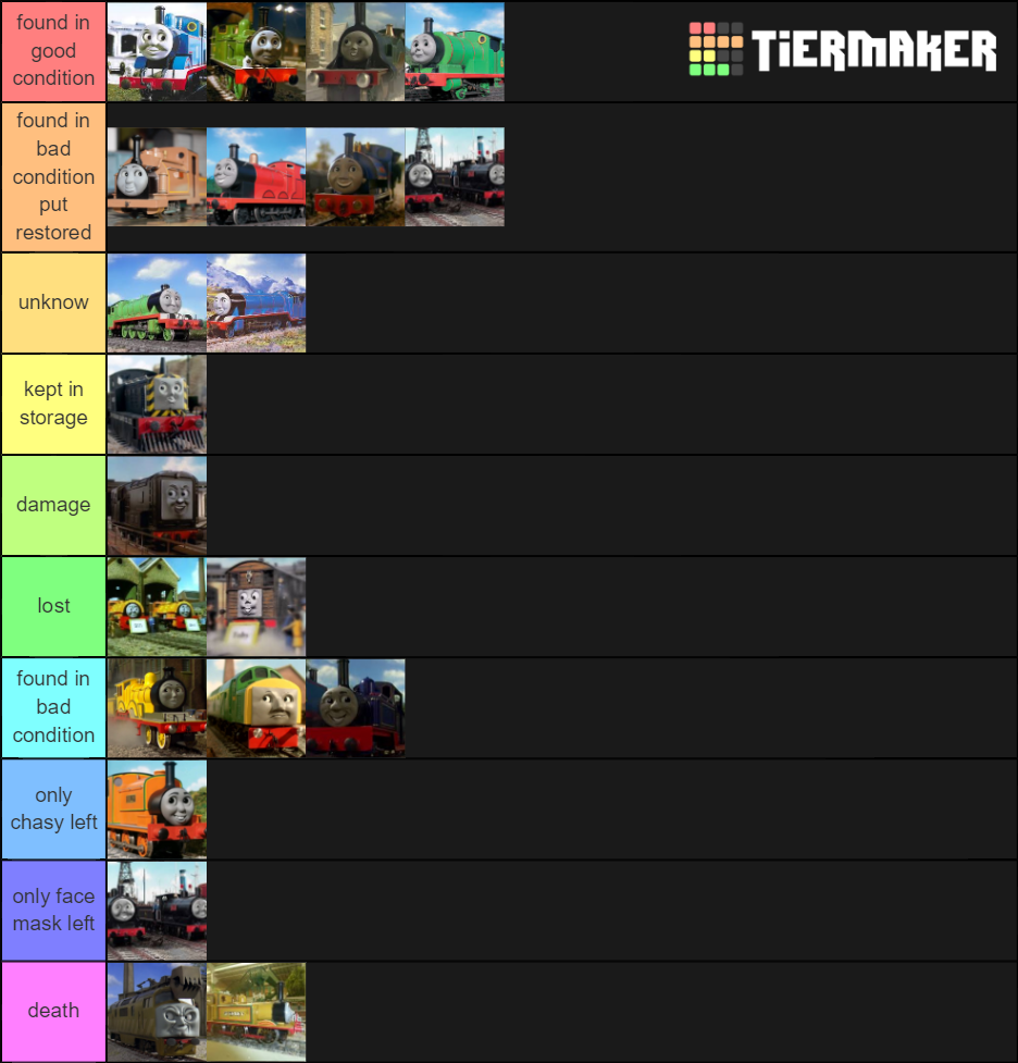 the thomas the tank engine prop Tier List (Community Rankings) - TierMaker