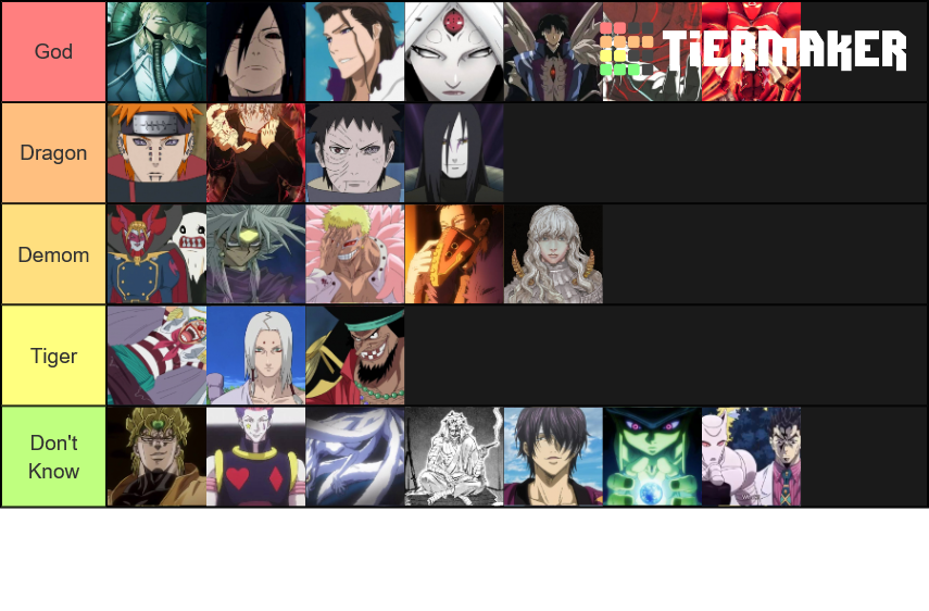 The threat of the villains of the world of animes based OPM Tier List ...