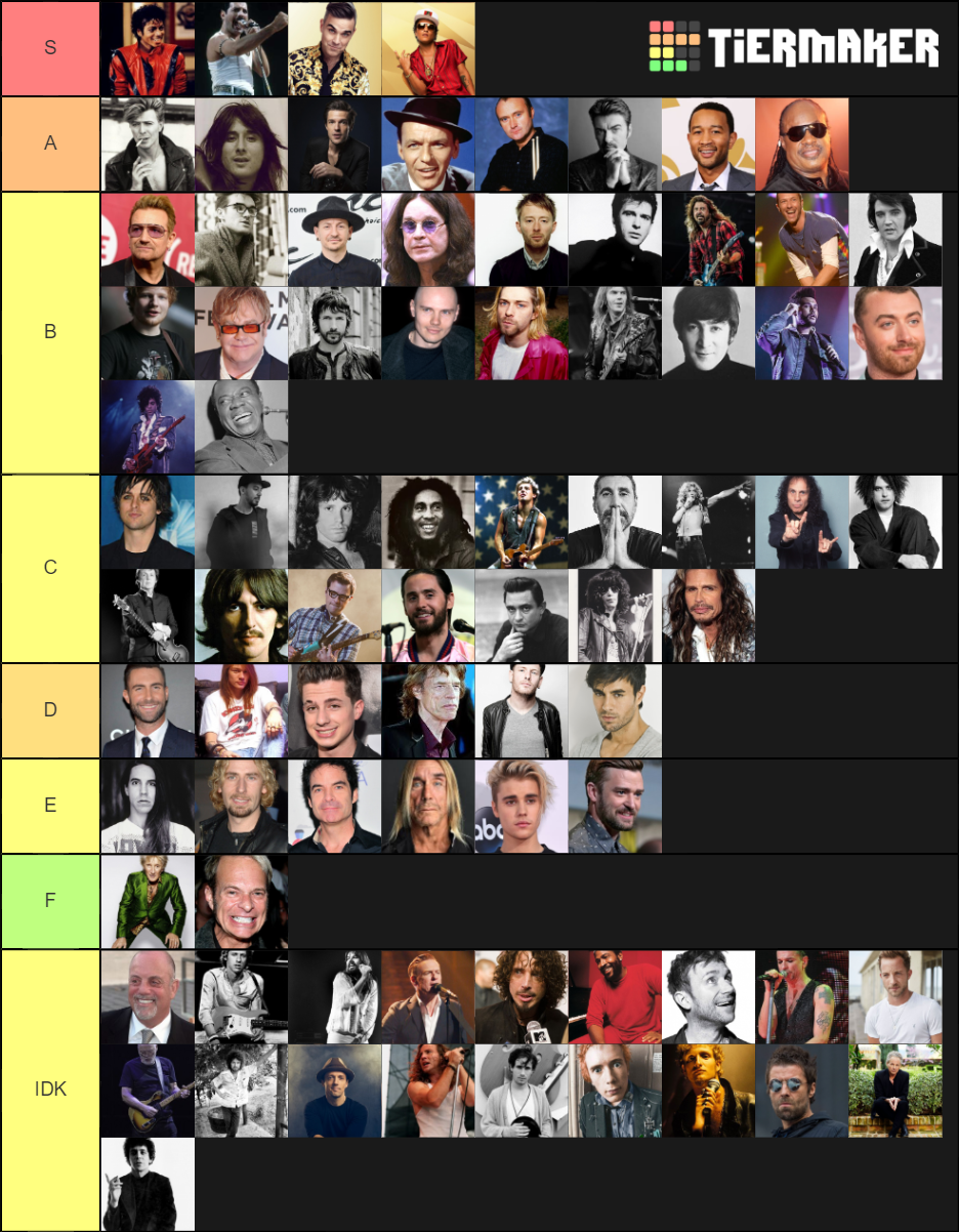 The Top Male Singers Tier List (Community Rankings) - TierMaker