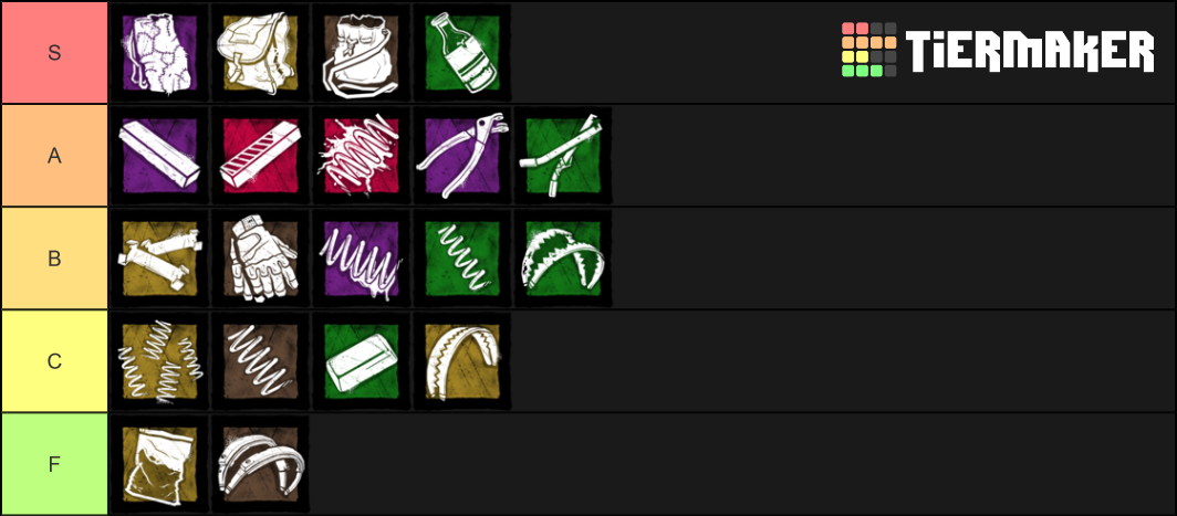 The Trapper Add-ons Tier List (Community Rankings) - TierMaker