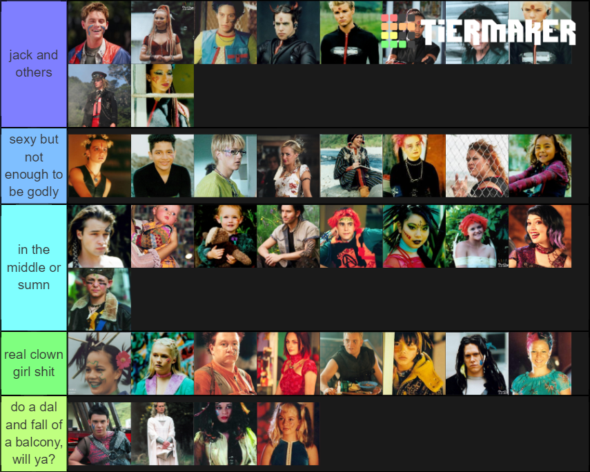 The Tribe Characters Tier List (Community Rankings) - TierMaker
