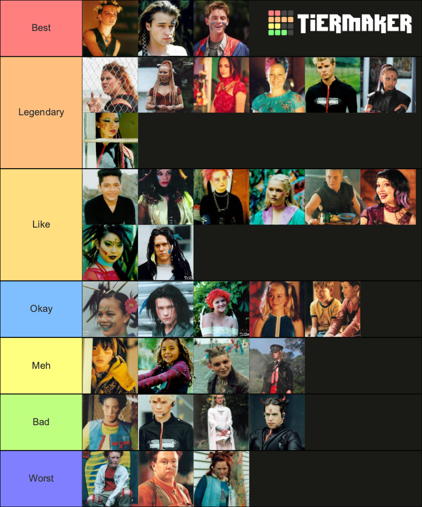 The Tribe Characters Tier List (Community Rankings) - TierMaker