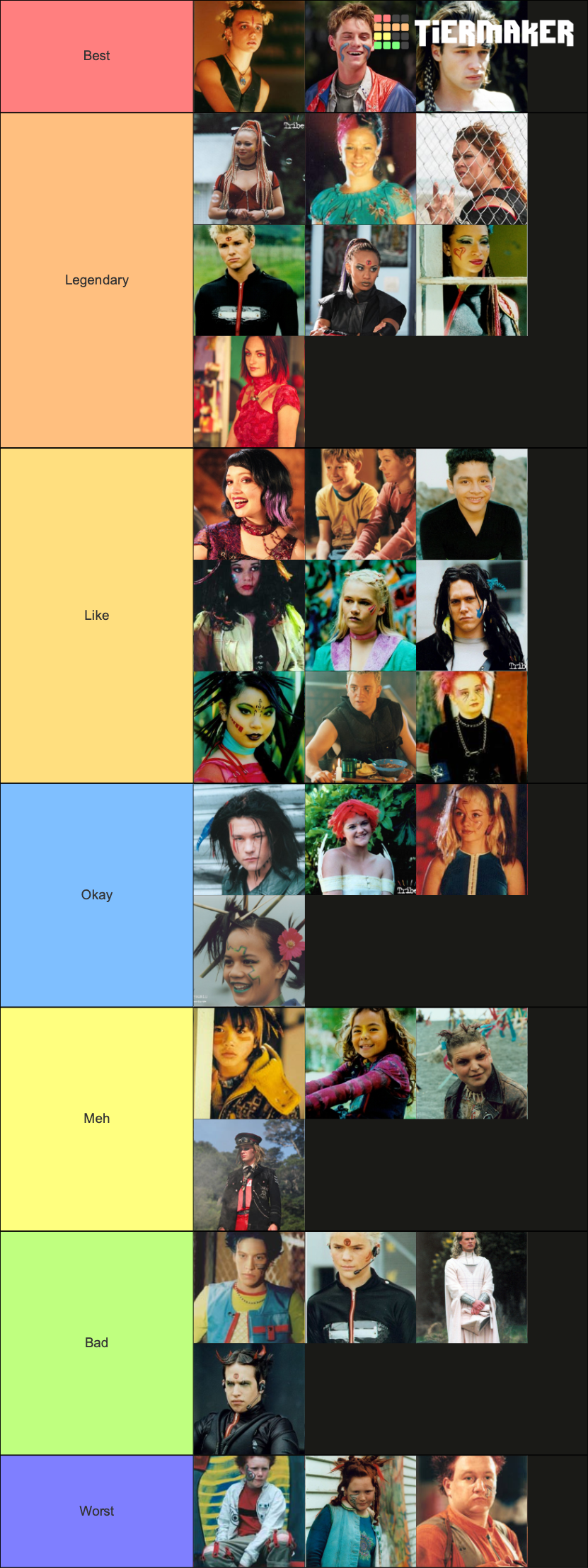 The Tribe Characters Tier List (Community Rankings) - TierMaker