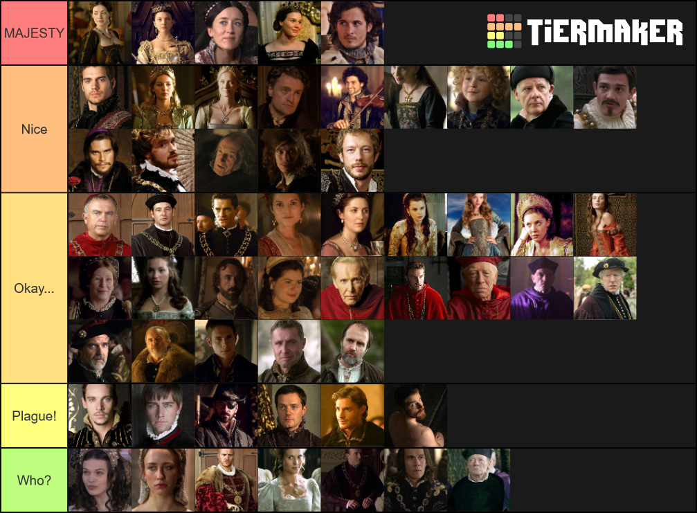 The Tudors Characters Tier List (Community Rankings) - TierMaker