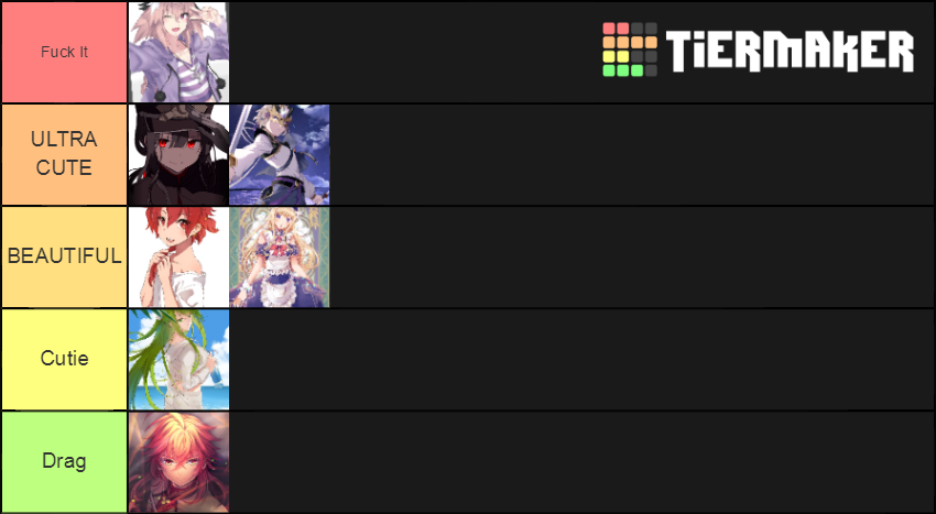 THE ULTIMATE FATE GRAND ORDER TRAP TIER Tier List (Community Rankings ...