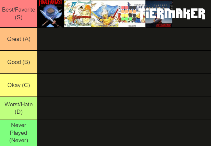 The Ultimate Final Fantasy Games Collection! Tier List (Community ...