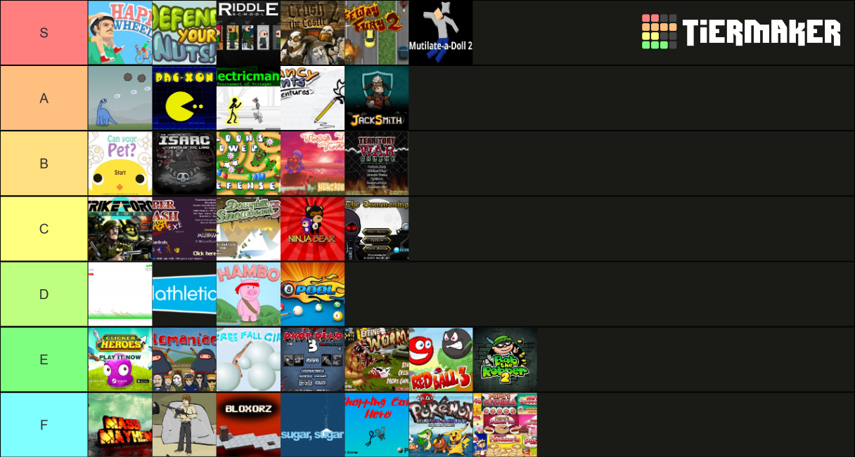 The Ultimate Flash Game - December 2020 Tier List (Community Rankings ...