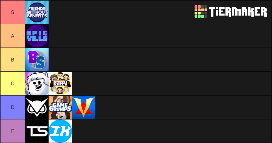 THE ULTIMATE GAMING CHANNEL TIER LIST Tier List (Community Rankings ...