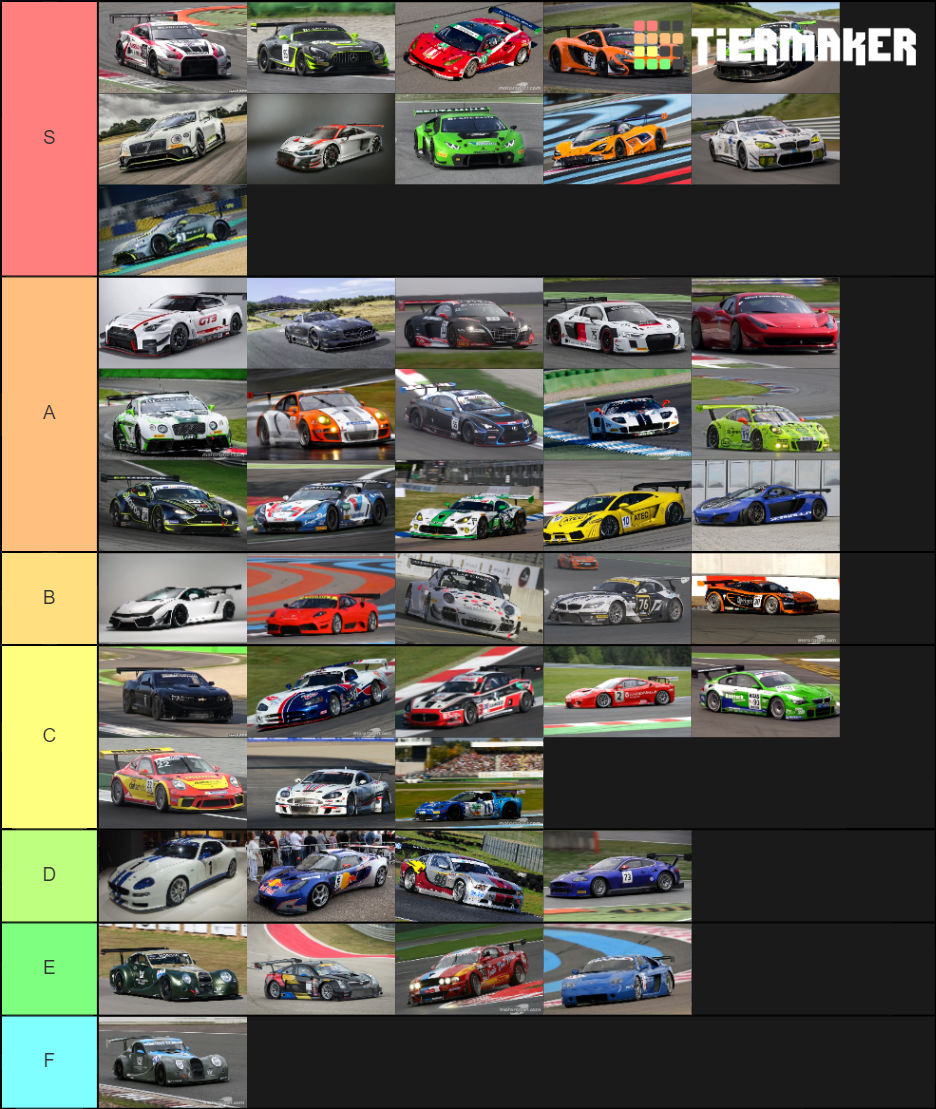 The Ultimate GT3 Competition Tier List (Community Rankings) - TierMaker