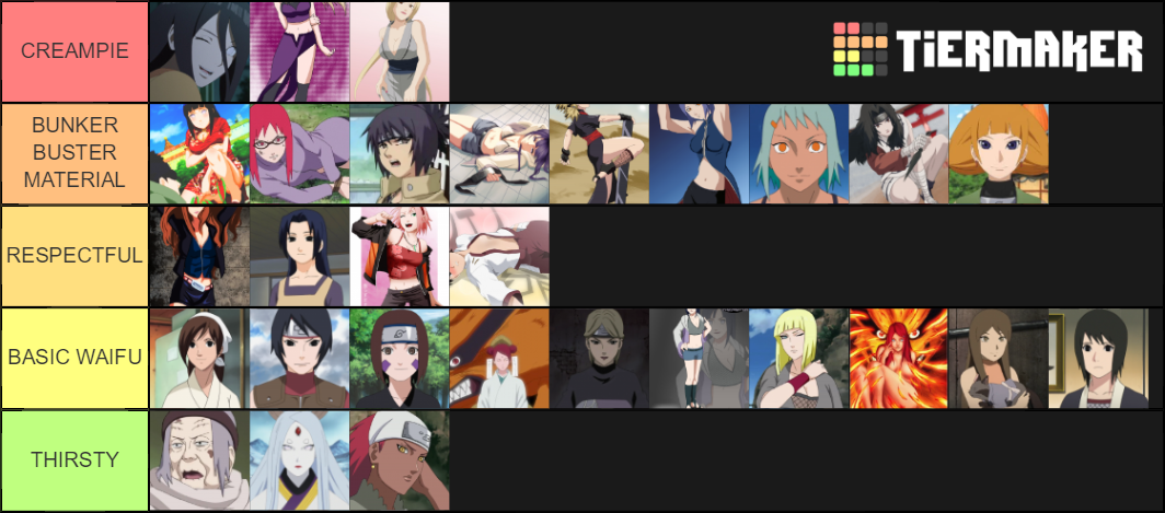 The Ultimate Naruto Waifu Tier List (Community Rankings) - TierMaker