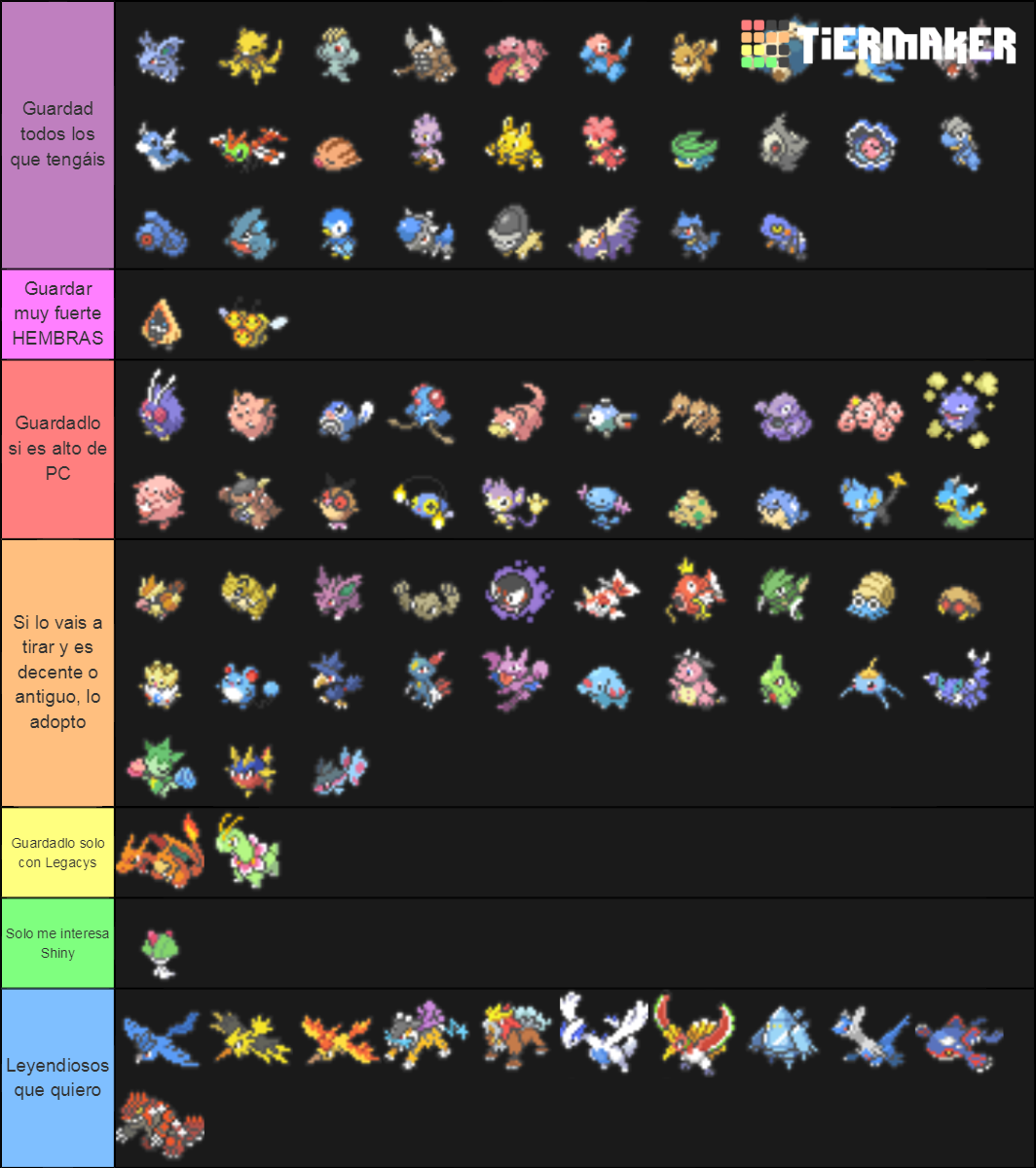 The Ultimate Pokemon Tier List (Community Rankings) - TierMaker