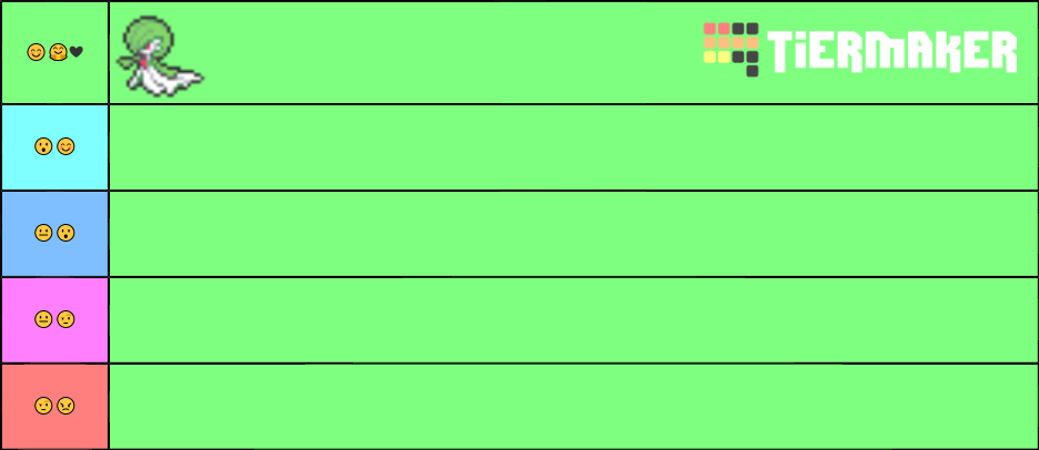 The Ultimate Pokemon Tier List (Community Rankings) - TierMaker