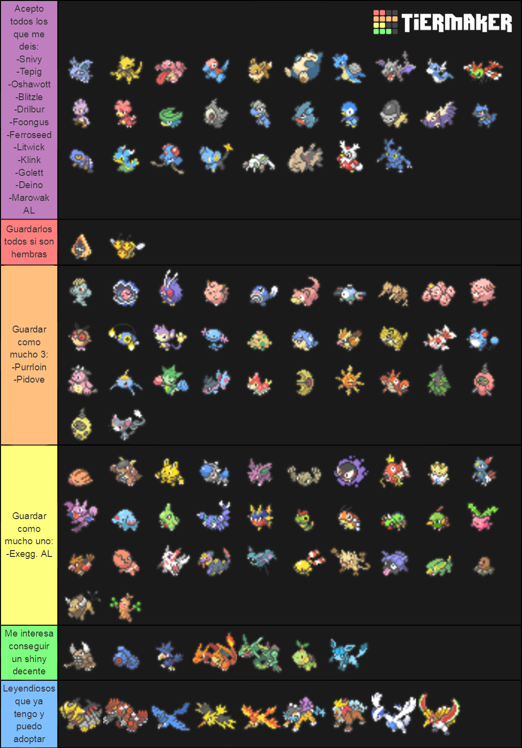 The Ultimate Pokemon Tier List (Community Rankings) - TierMaker