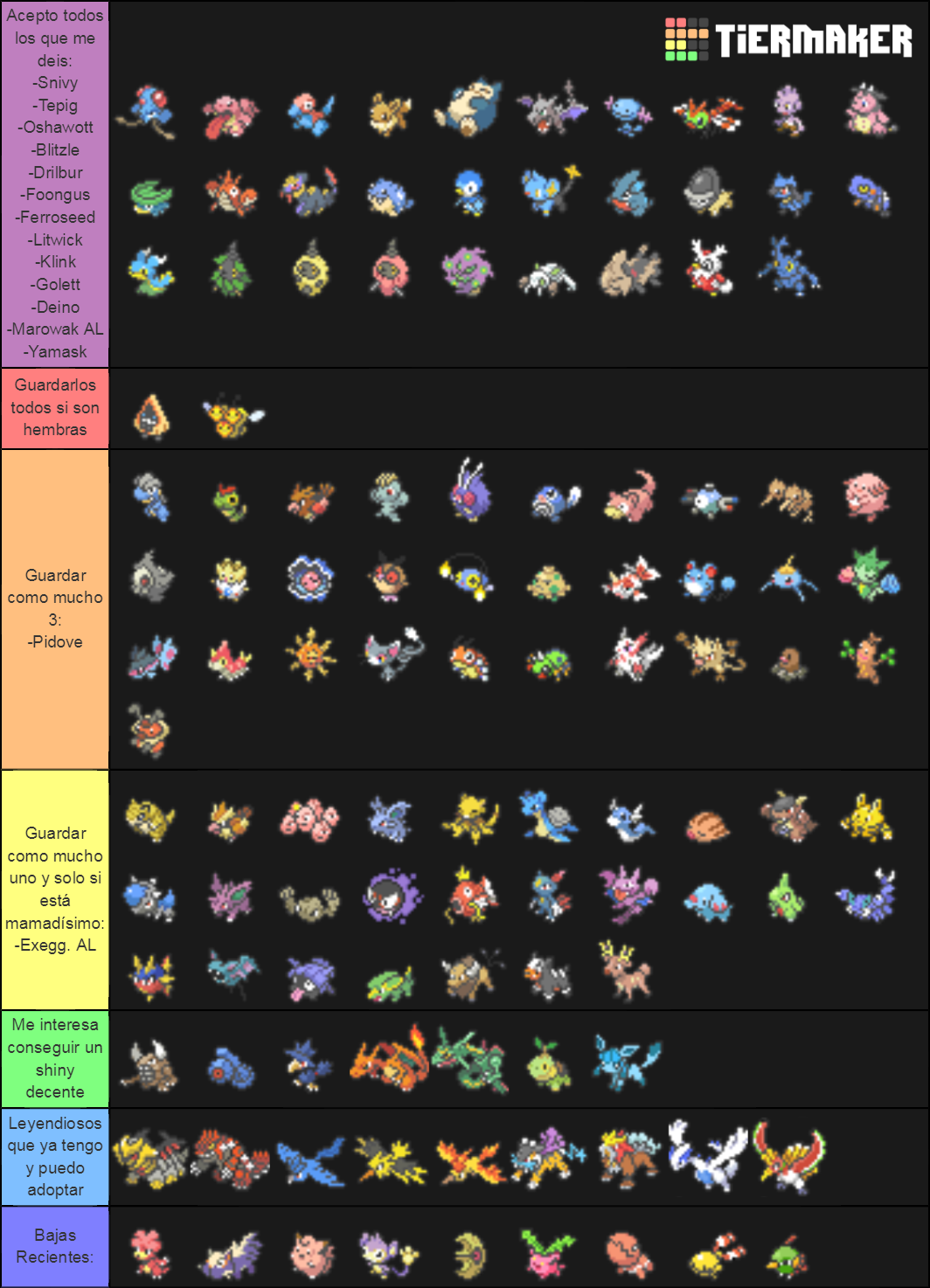 The Ultimate Pokemon Tier List (Community Rankings) - TierMaker