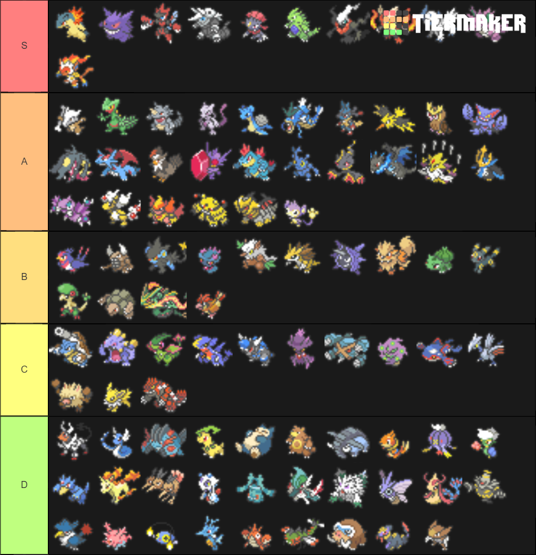 The Ultimate Pokemon Tier List (Community Rankings) - TierMaker