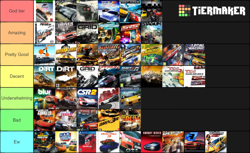 The Ultimate Racing Game Tier List (Community Rankings) - TierMaker
